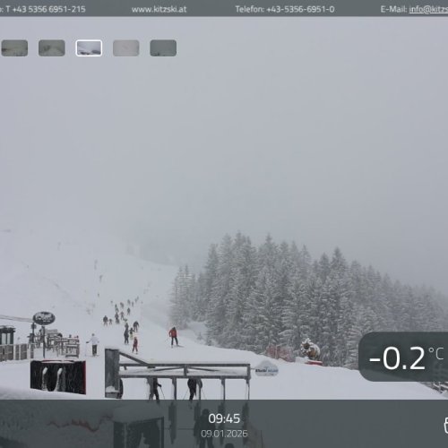 Kirchberg, Upper Austria, Austria